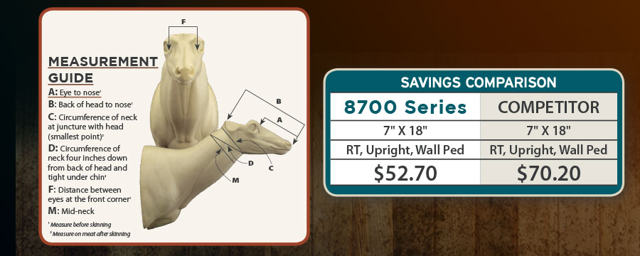 8700 SERIES WALL PEDESTAL